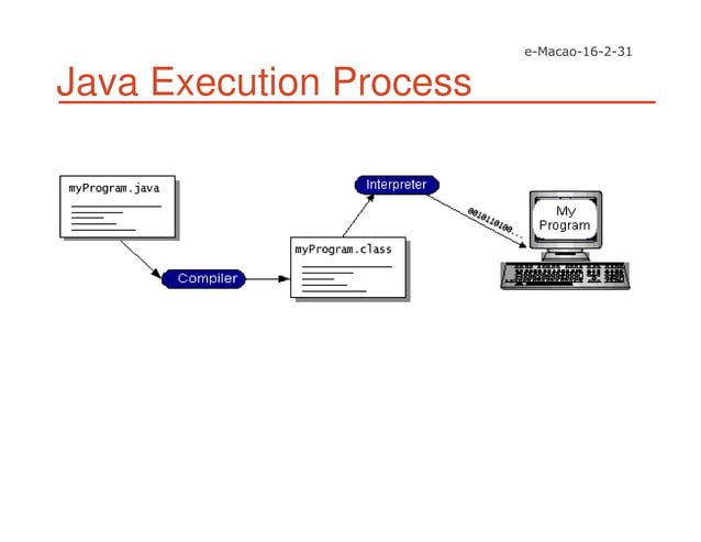 complete_referenceoverview.pdf