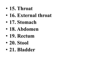 Complete repertory ppt | PPTX