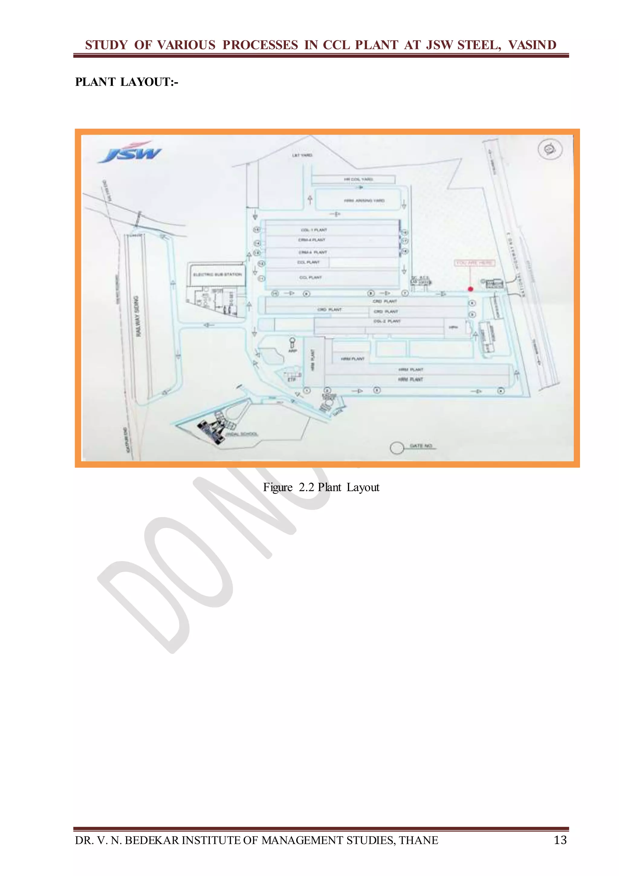 Study of various process in CCL plant at JSW Steel,Vasind | DOCX