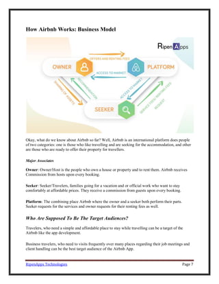 Complete Research Guide on Airbnb like App Development: History, Market ...