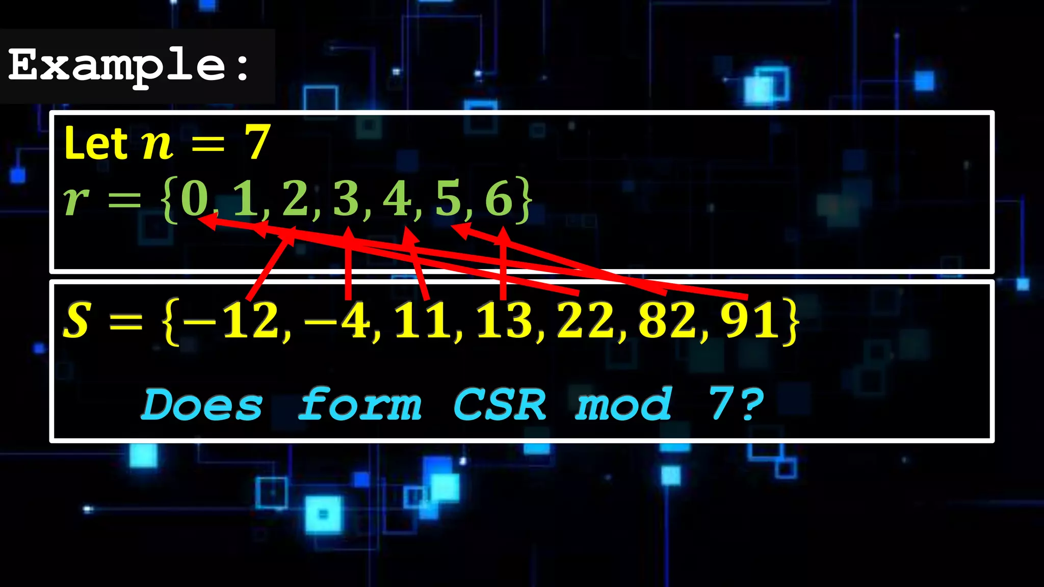 Complete Residue Systems.pptx