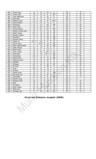 Complete result | DOCX