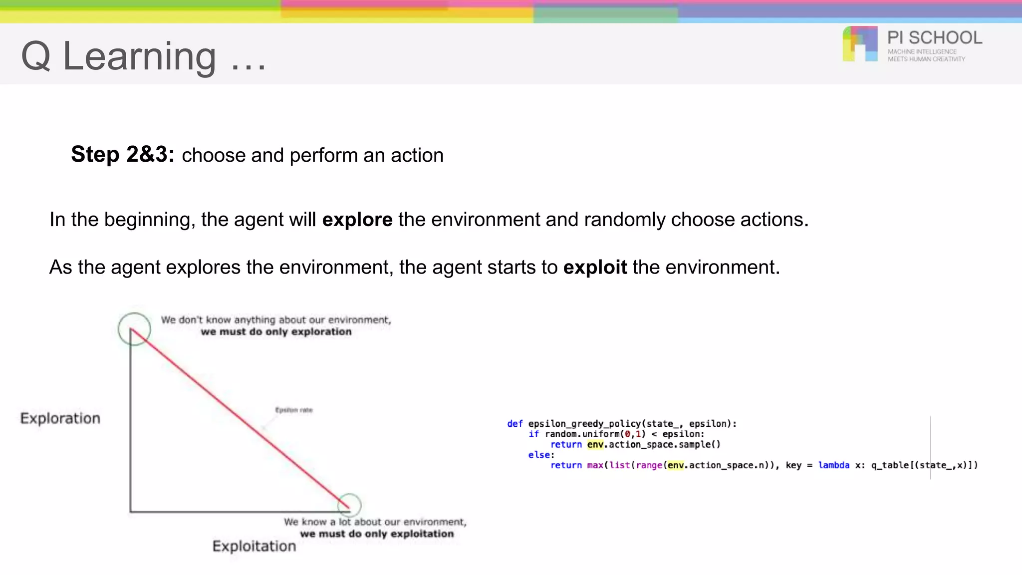 Deep Reinforcement Learning | PPTX