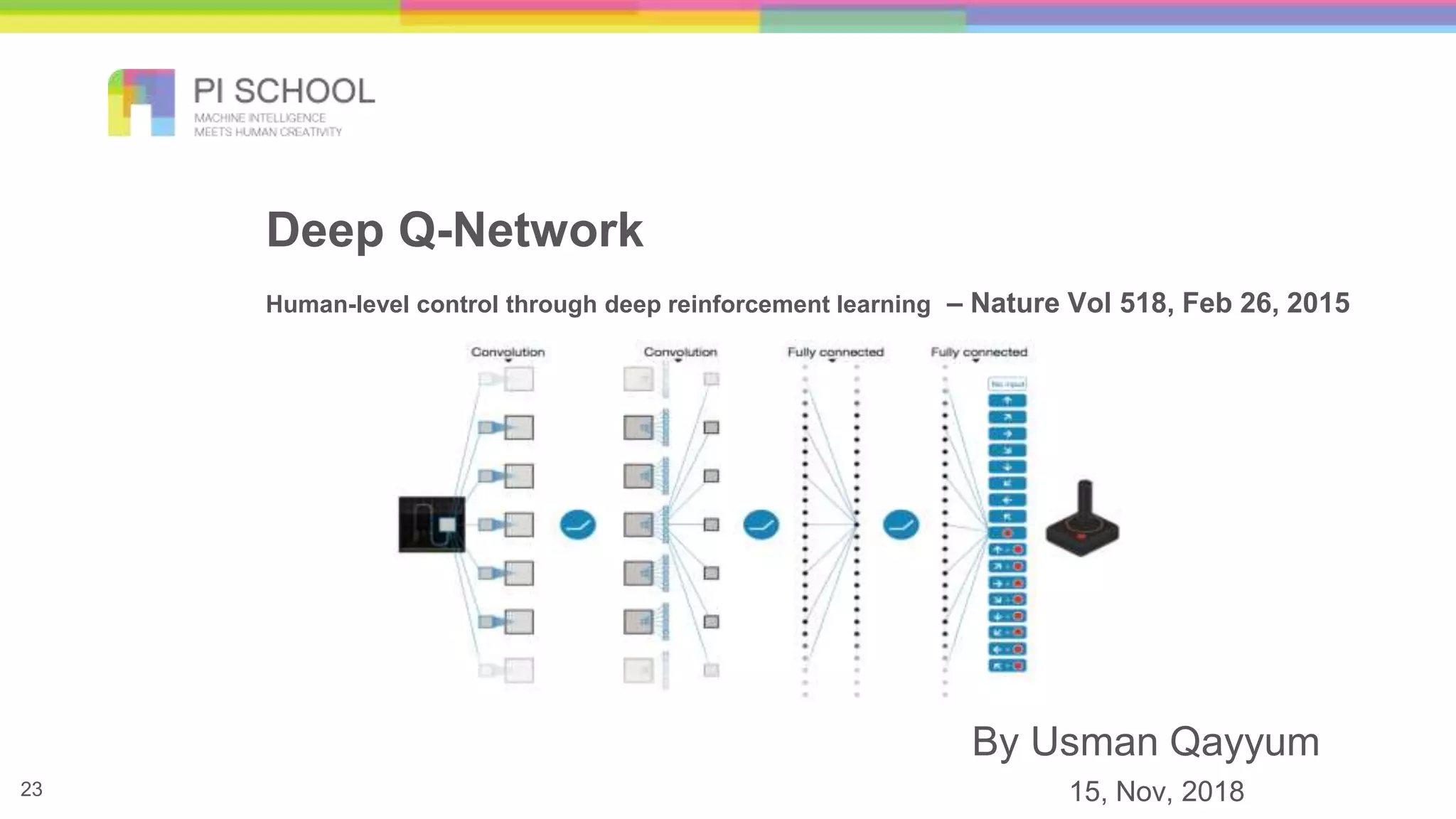 Deep Reinforcement Learning | PPTX