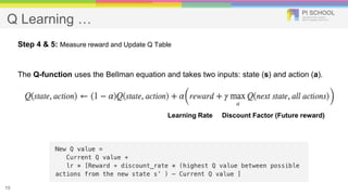 Deep Reinforcement Learning | PPTX