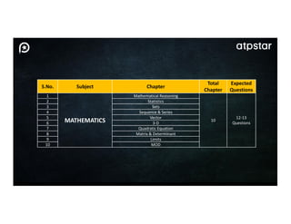 complete roadmap_MATHS.pdf