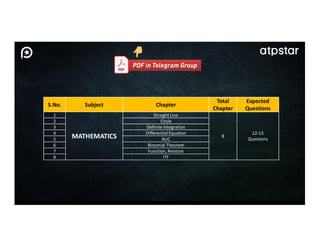 complete roadmap_MATHS.pdf