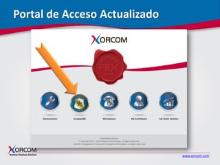 Xorcom CompleteSBC - Presentación | PDF