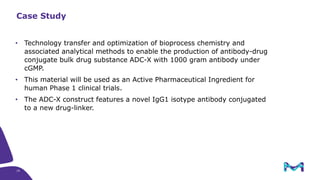 Complete single-use ADC technology from development through scale-up | PPT
