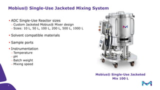 Complete single-use ADC technology from development through scale-up | PPT