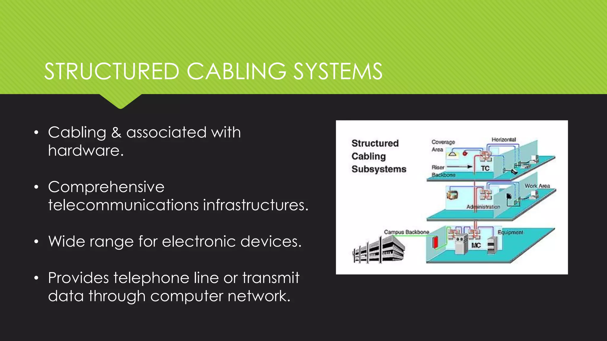 Telecommunication Services for High Rise Buildings | PDF