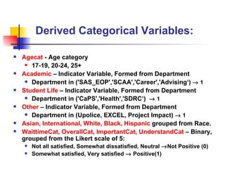 Categorical Data Analysis Survey Data | PPT