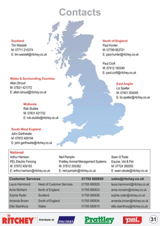 Complete Stock Management Solution | PDF