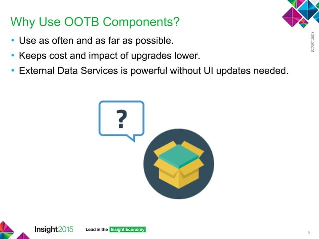 Complete Solutions in ECM using IBM, Internal and Third Party, Custom ...