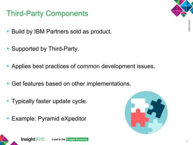 Complete Solutions in ECM using IBM, Internal and Third Party, Custom ...