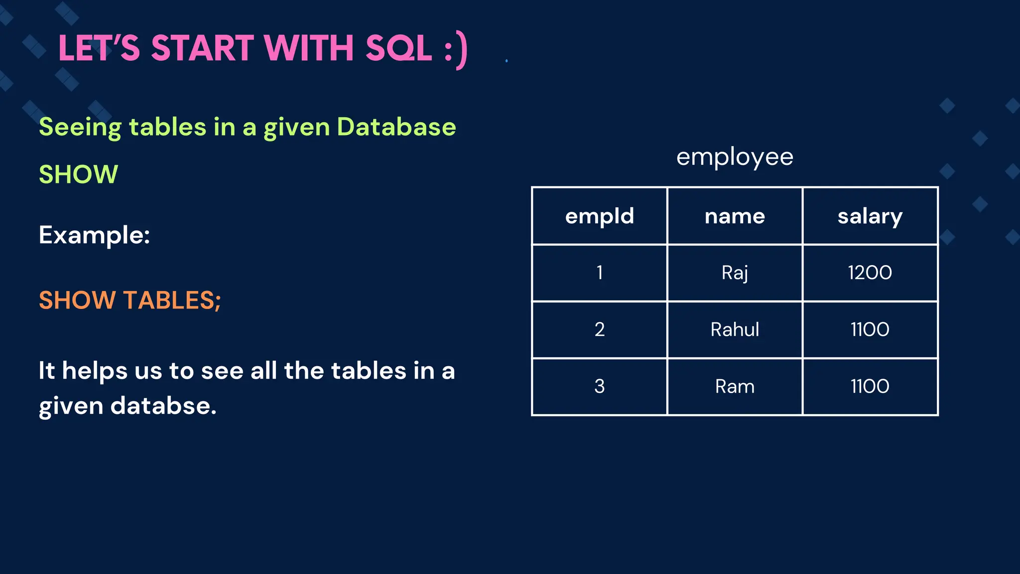 Complete SQL in one video by shradha.pdf