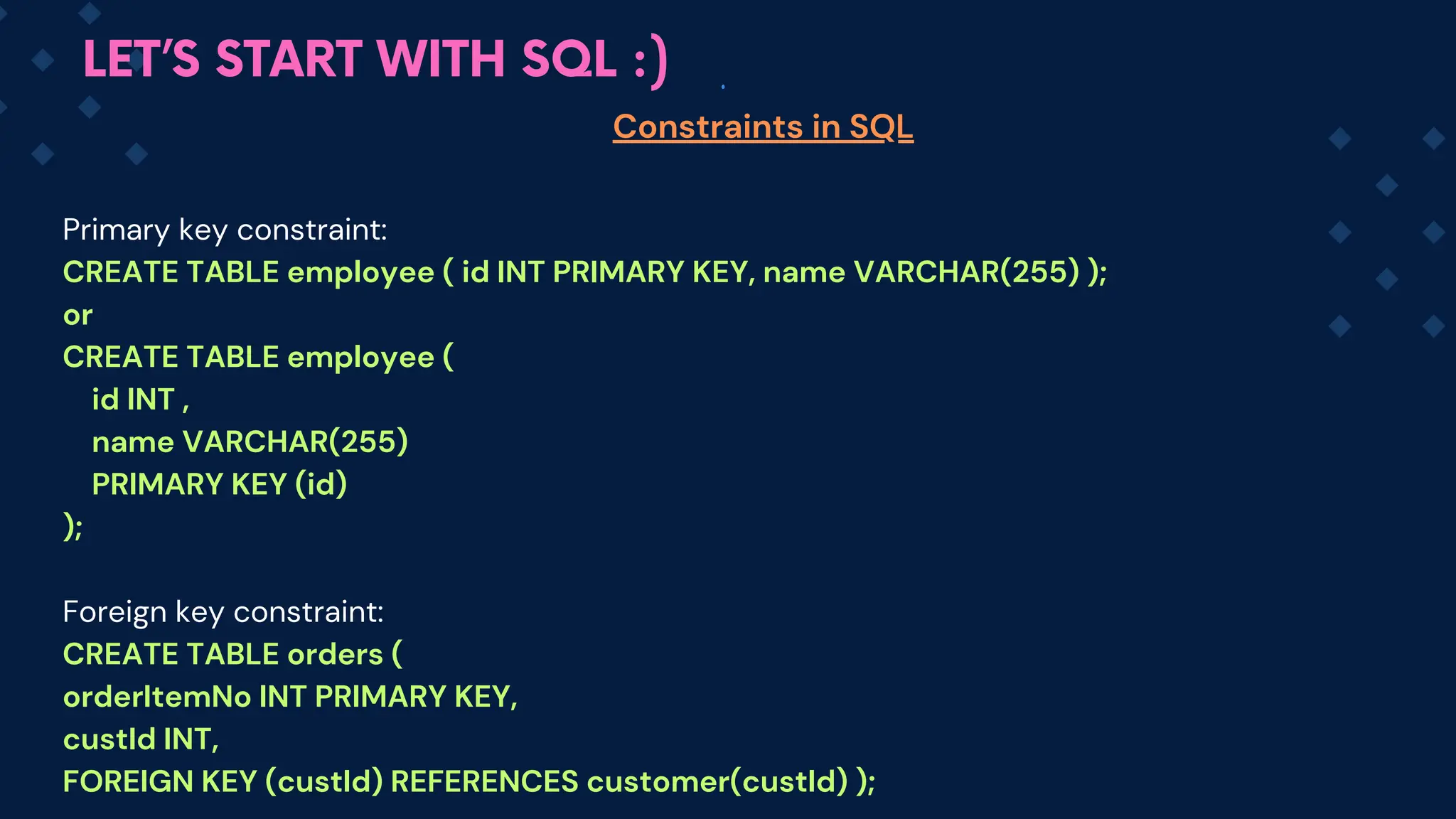 Complete SQL in one video by shradha.pdf
