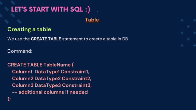 Complete SQL in one video by shradha.pdf