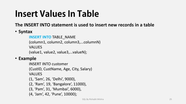 Complete Sql Tutorial In Hindi By Rishabh Mishrapdf Databases Computer Software And