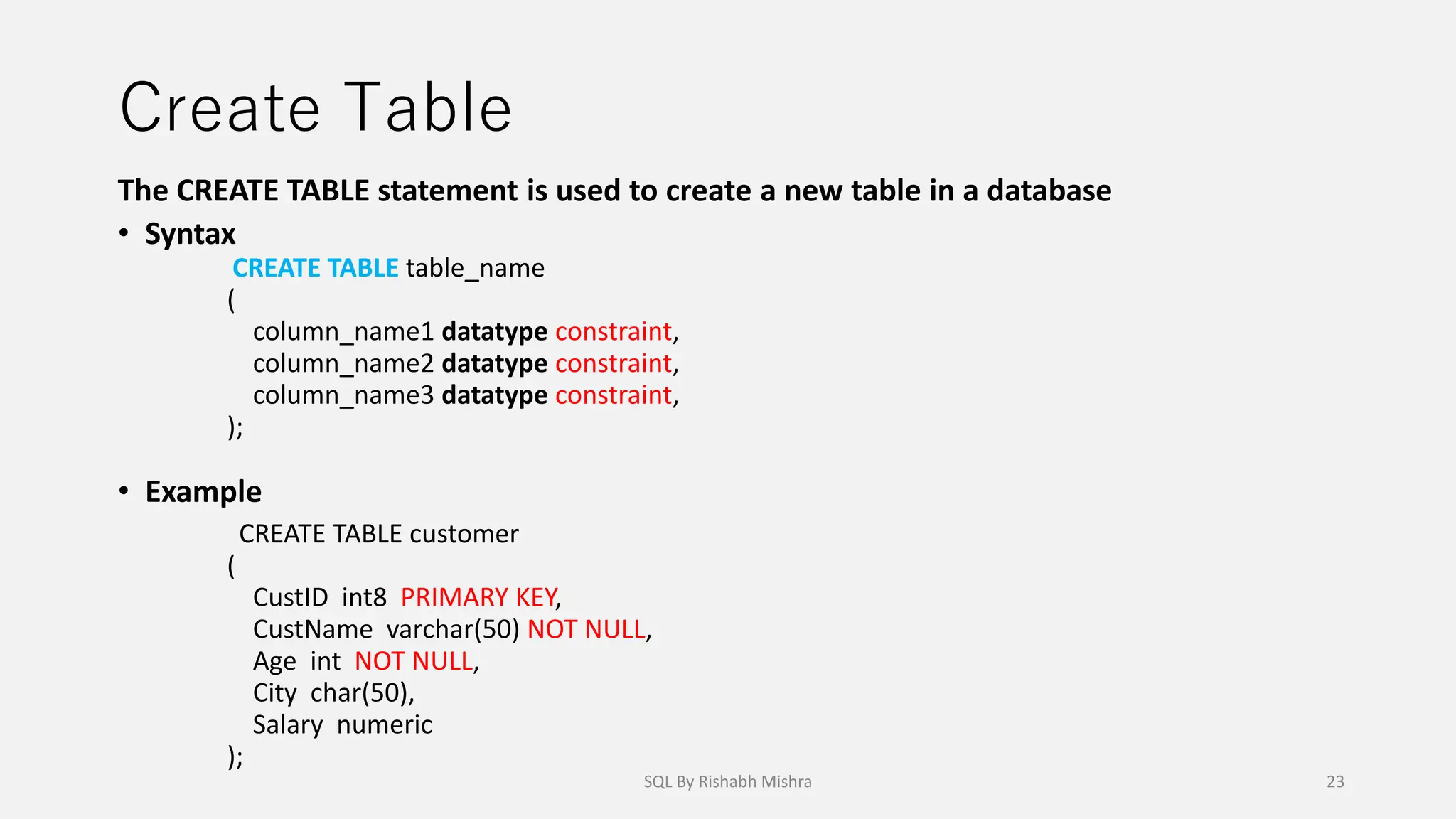 Complete SQL Tutorial In Hindi By Rishabh Mishra (Basic to Advance).pdf