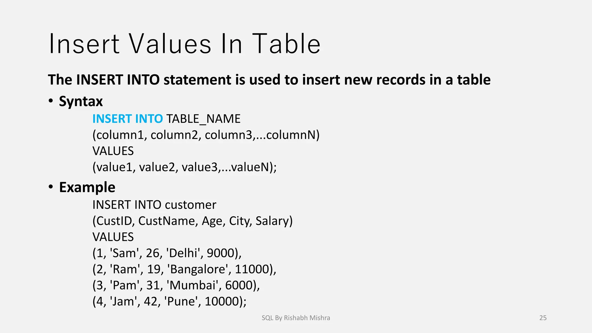 Complete SQL Tutorial In Hindi By Rishabh Mishra (Basic to Advance).pdf
