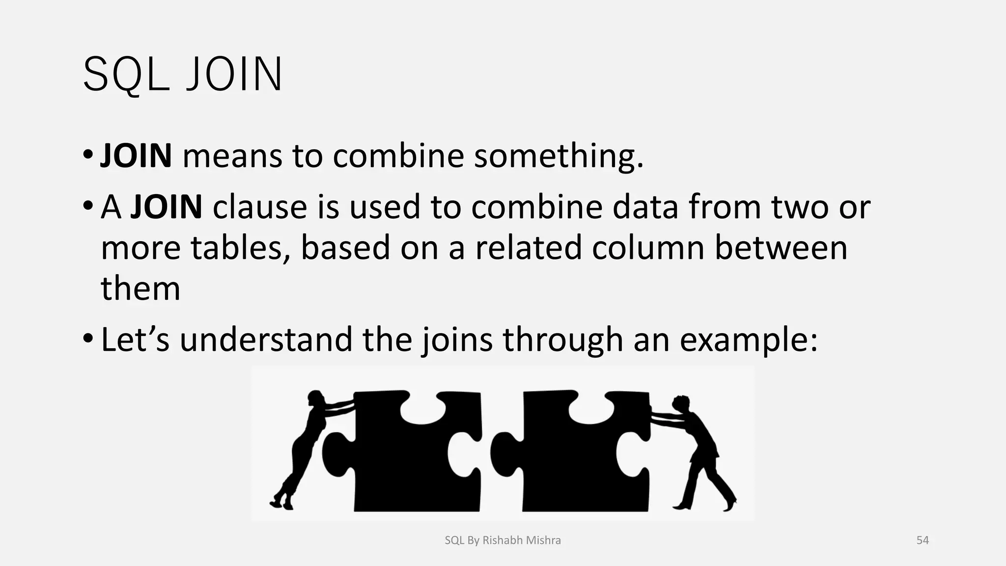 Complete SQL Tutorial In Hindi By Rishabh Mishra (Basic to Advance).pdf