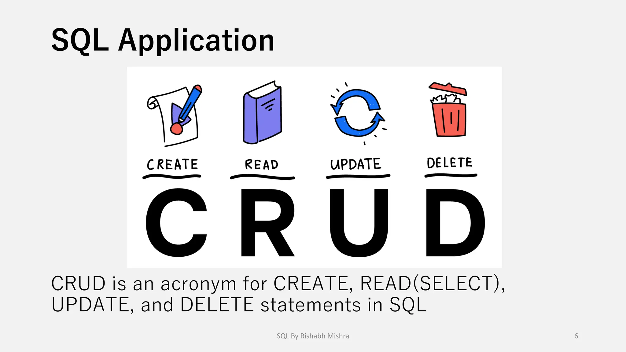Complete SQL Tutorial In Hindi By Rishabh Mishra (Basic to Advance).pdf