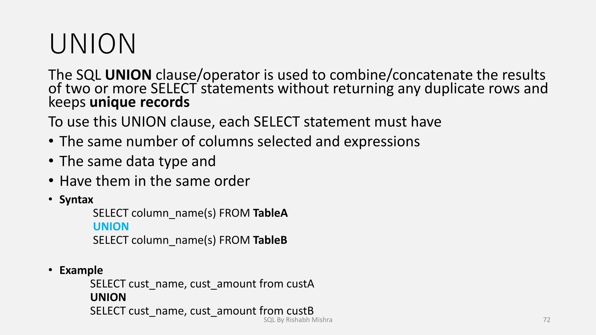 Complete SQL Tutorial In Hindi By Rishabh Mishra (Basic to Advance).pdf