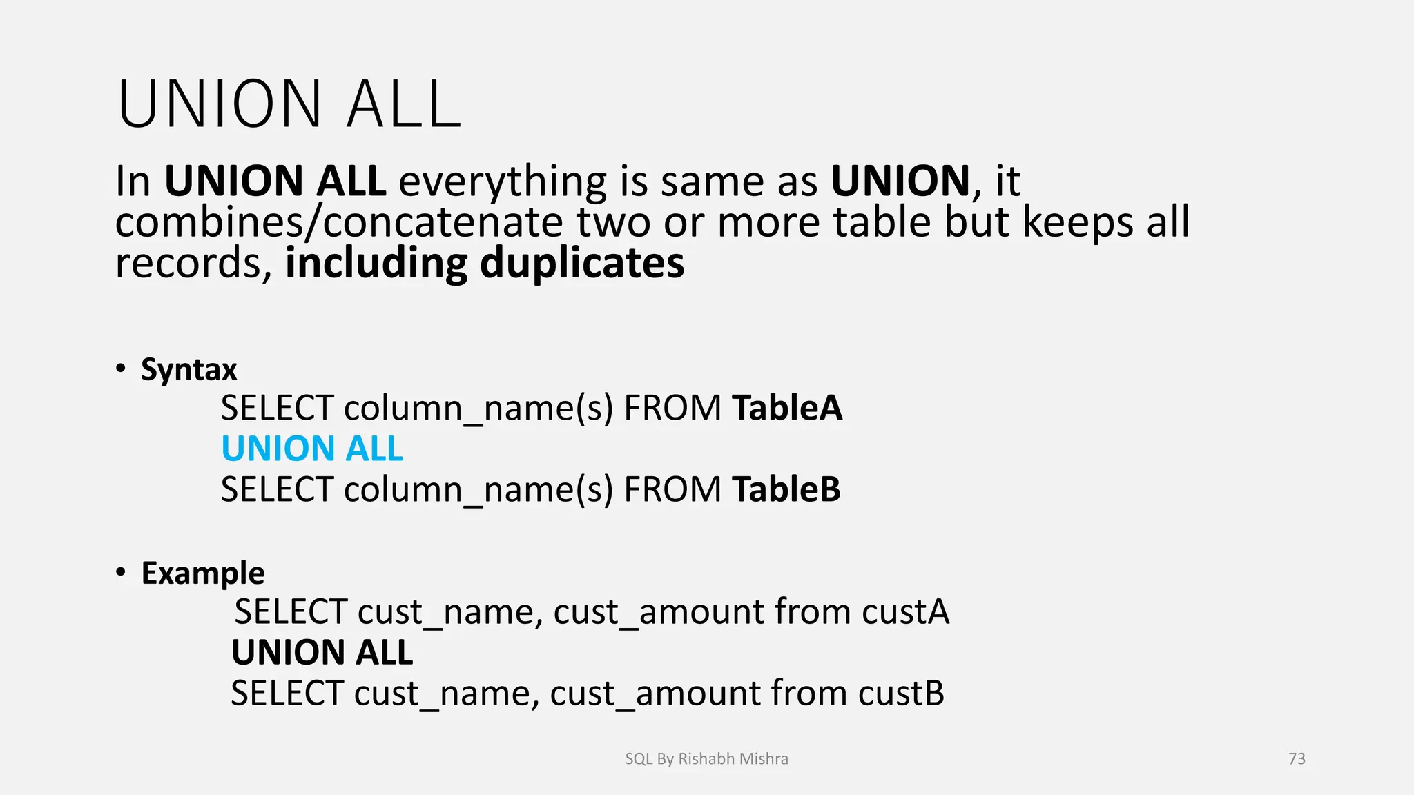 Complete SQL Tutorial In Hindi By Rishabh Mishra (Basic to Advance).pdf