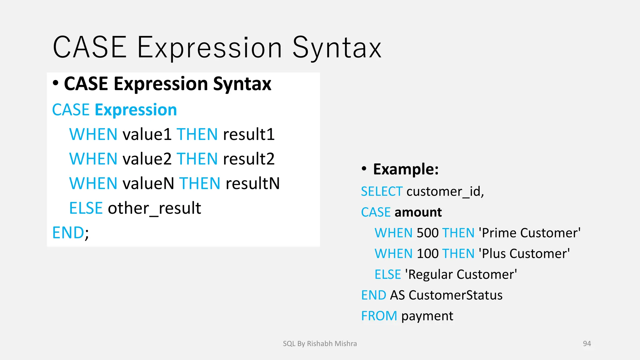 Complete SQL Tutorial In Hindi By Rishabh Mishra (Basic to Advance).pdf