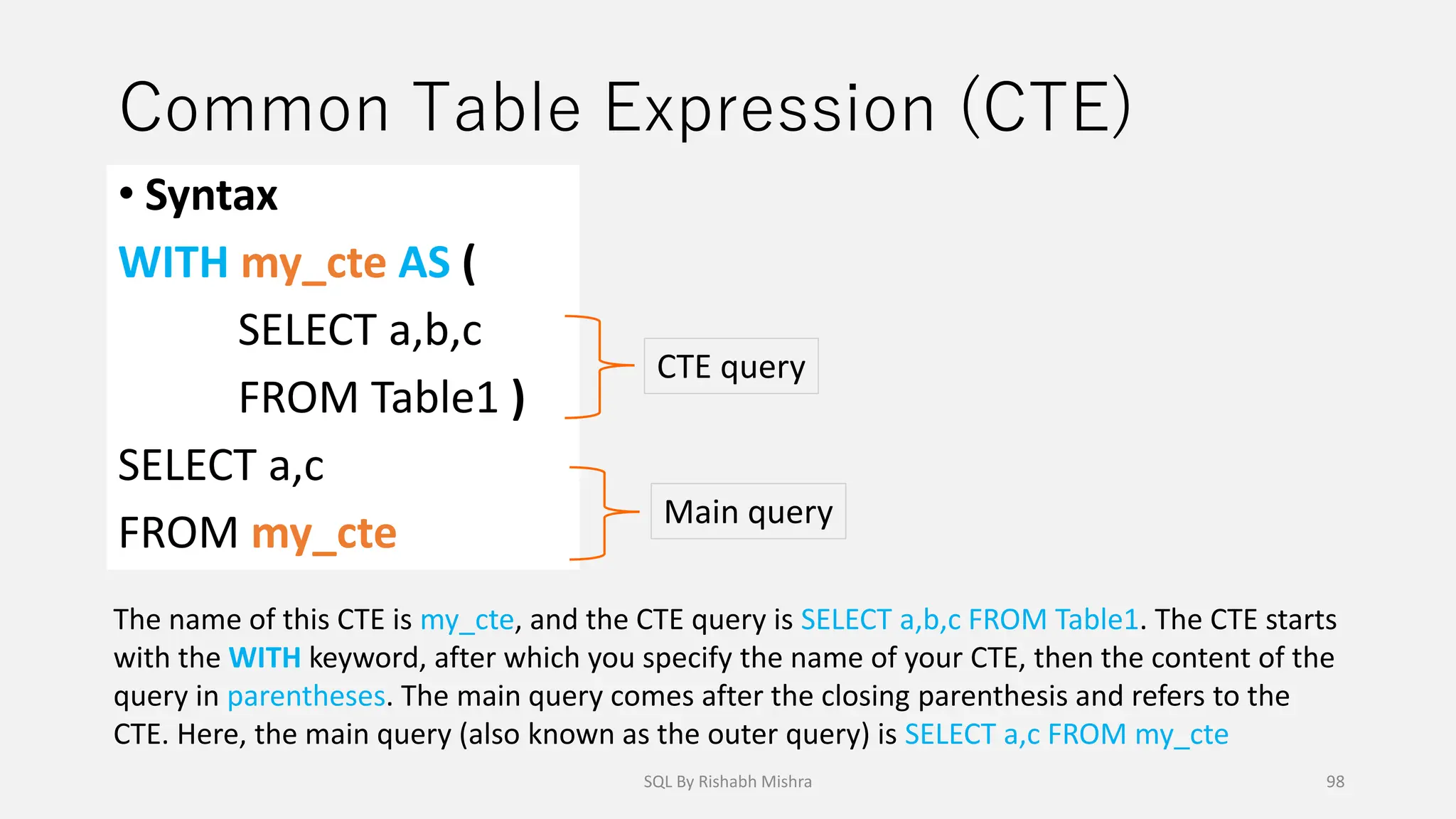 Complete SQL Tutorial In Hindi By Rishabh Mishra (Basic to Advance).pdf