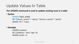 Complete SQL Tutorial In Hindi By Rishabh Mishra (Basic to Advance).pdf