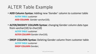 Complete SQL Tutorial In Hindi By Rishabh Mishra (Basic to Advance).pdf