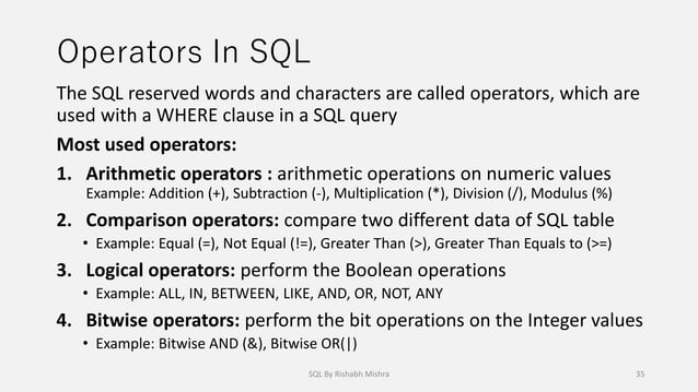 Complete SQL Tutorial In Hindi By Rishabh Mishra (Basic to Advance).pdf