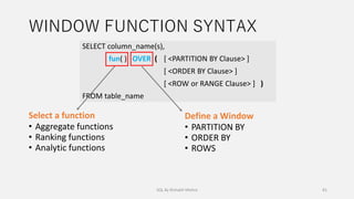 Complete SQL Tutorial In Hindi By Rishabh Mishra (Basic to Advance).pdf