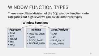 Complete SQL Tutorial In Hindi By Rishabh Mishra (Basic to Advance).pdf