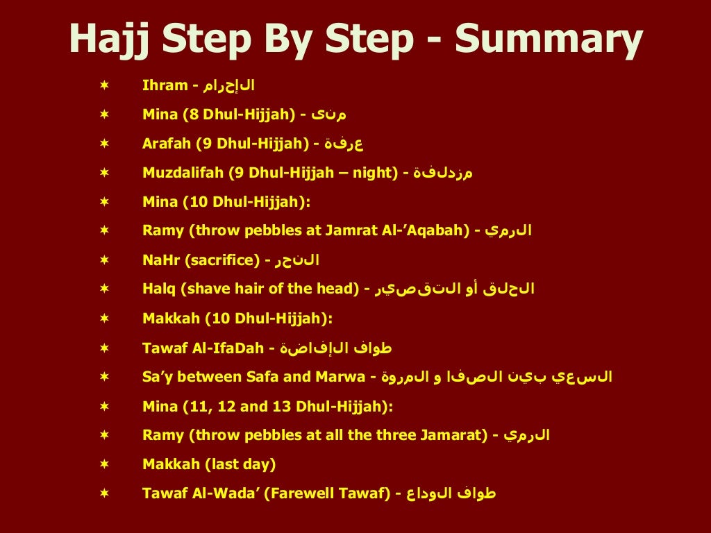 Hajj Step By Step Hajj Step By Step