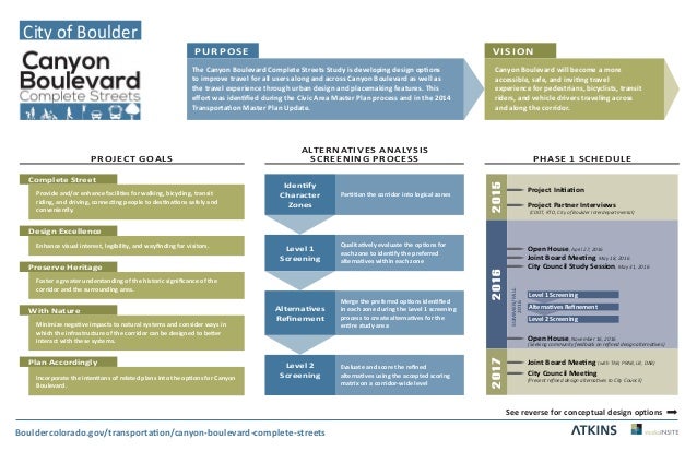 Oct. 19 Complete Streets Open House Boards