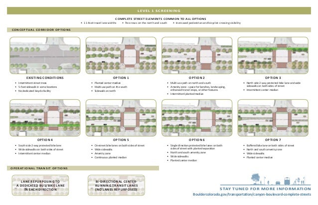 Oct. 19 Complete Streets Open House Boards