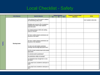 Complete Streets Chatham - Susan Blickstein | PPT