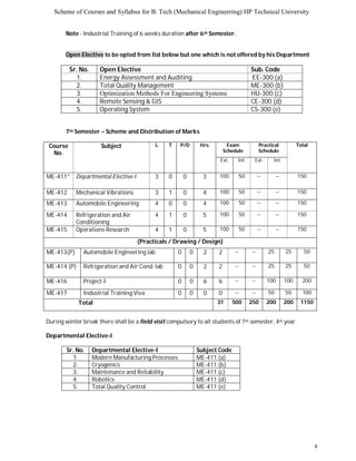 Complete syllabus mechanical | PDF