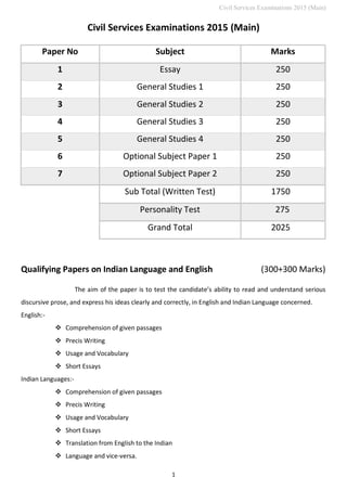 Complete syllabus of civil services examination 2015 (main) for ...