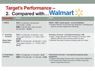 Target Corporation - Strategic Analysis | PPTX