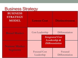 Target Corporation - Strategic Analysis | PPT