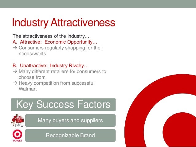 Target Corporation - Strategic Analysis