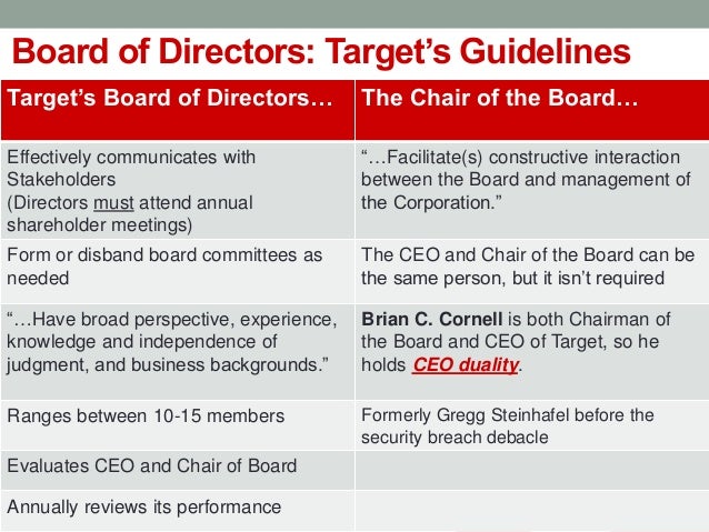 Target Corporation - Strategic Analysis