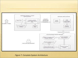 Mobile based Health Care System Architecture using Android OS | PPT