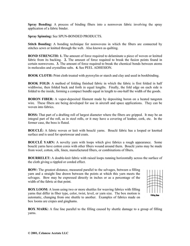 Complete textile dictionary | PPT