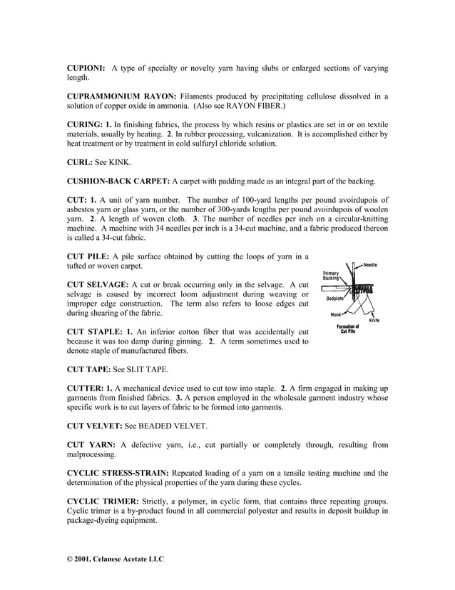 Complete textile dictionary | PPT