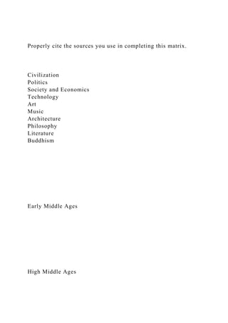 Complete the Early Civilizations Matrix sections on the high and.docx
